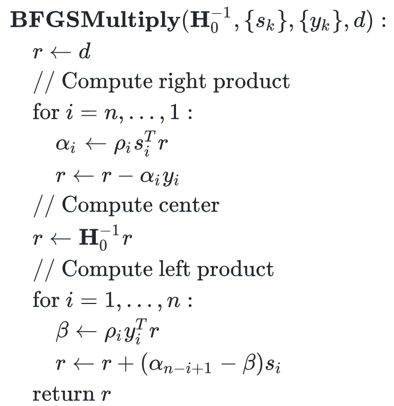 数值优化：理解L-BFGS算法-码农场