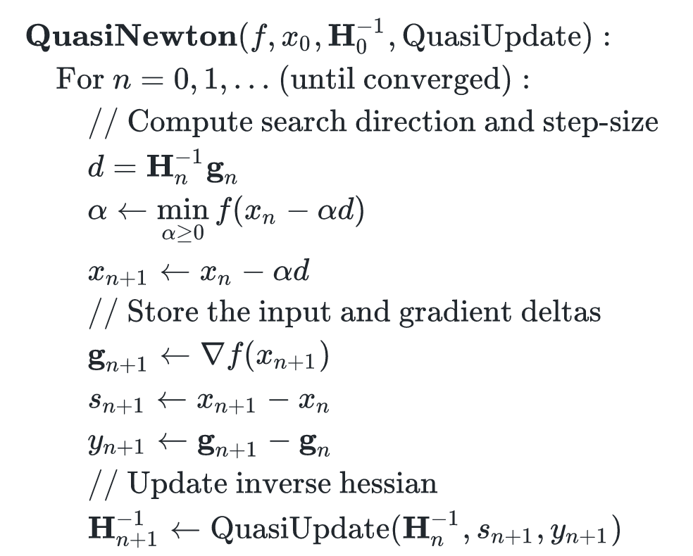 数值优化：理解L-BFGS算法-码农场